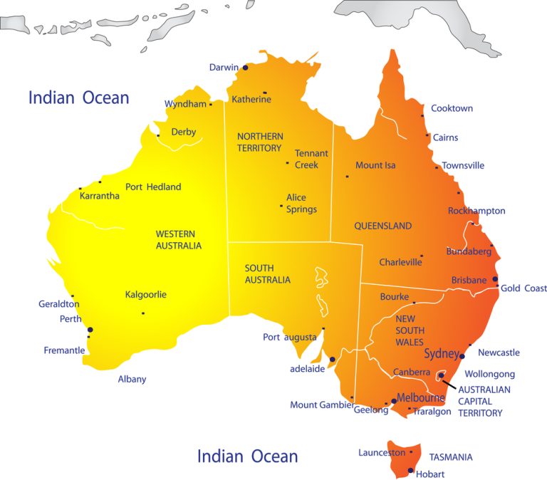 Is Australia Near the Equator? Exploring the Geographic Position